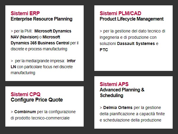 Da oggi Stain è parte di LUTECH DIGITAL FACTORY - Stain